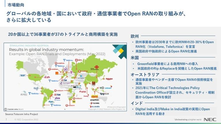 Open RANは日欧を軸に市場成長、NEC「グローバル5G事業」の進捗は？｜BUSINESS NETWORK