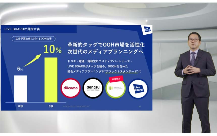 ドコモ子会社のLIVE BOARDの成長戦略とは？ OOH市場拡大に向け博報堂も参画｜BUSINESS NETWORK