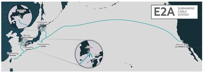 ソフトバンク、国際海底ケーブル「E2A」の陸揚げ拠点を北海道と九州に新設｜BUSINESS NETWORK