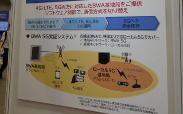 ケーブル技術ショー開催 地域DXの加速へ“地域BWAの5G化”がカギ ｜BUSINESS NETWORK